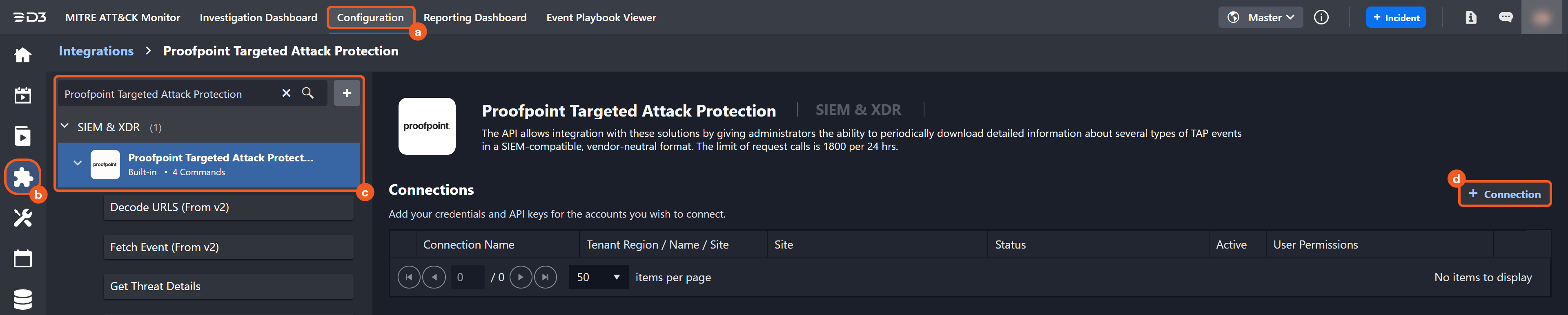 Proofpoint Targeted Attack Protection